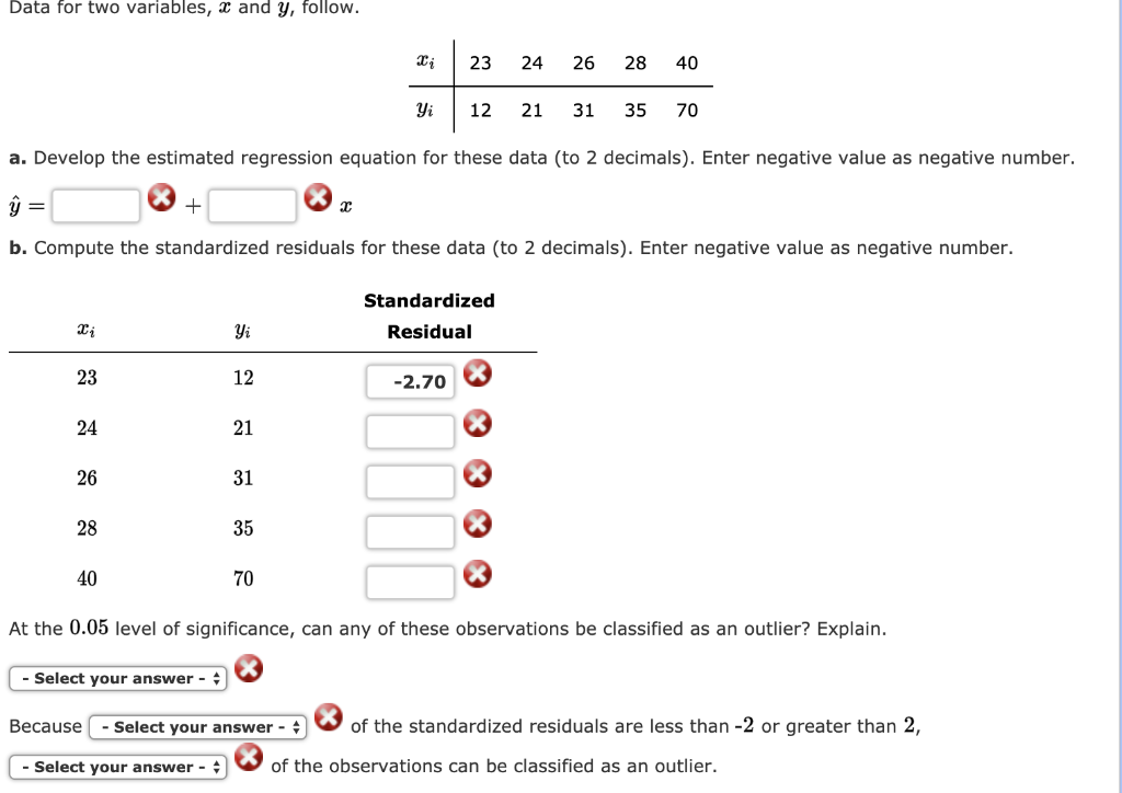 Data for two variables, X and y, follow. Xi 23 24 26 | Chegg.com