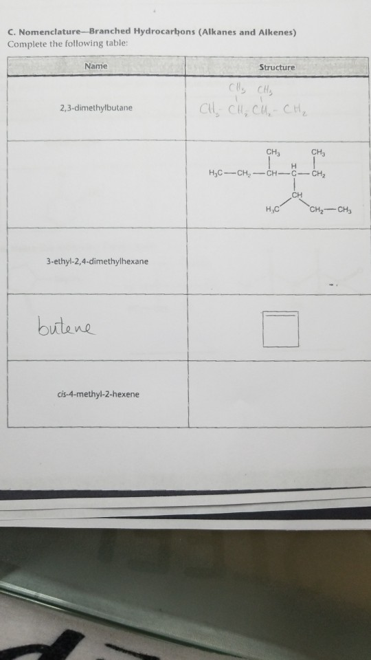 Solved C. Nomenclature-Branched Hydrocarbons (Alkanes and | Chegg.com