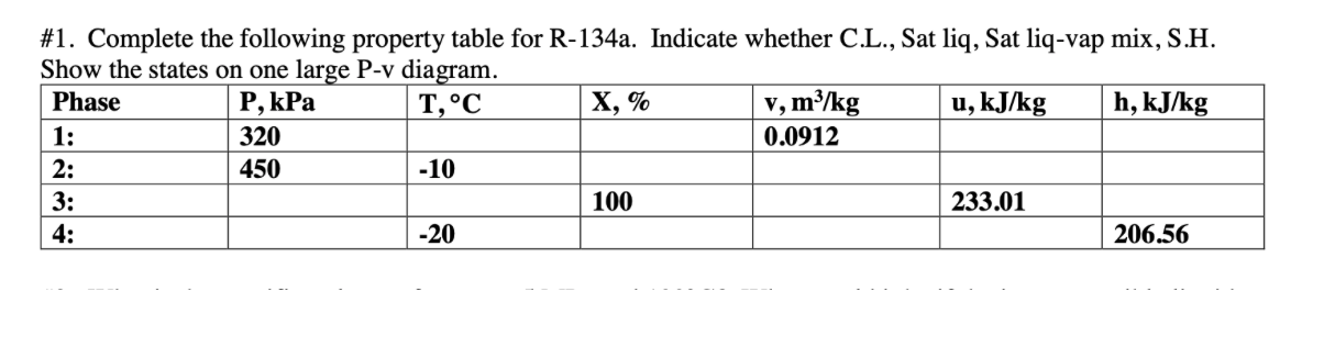 Solved #1. Complete the following property table for R-134a. | Chegg.com