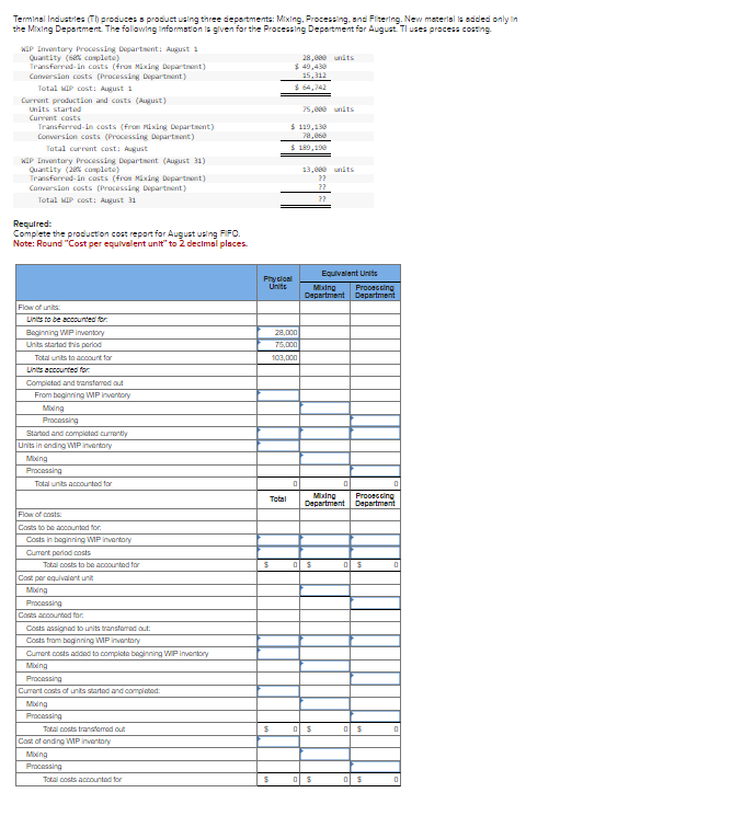 Solved Having trouble filling out this problem with the | Chegg.com