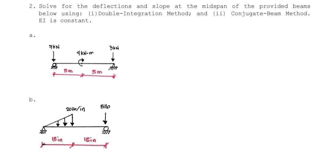 Solved 2. Solve for the deflections and slope at the midspan | Chegg.com
