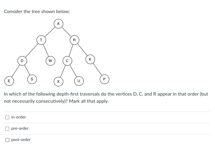 Solved Consider the tree shown below: T R w к E x U Р In | Chegg.com