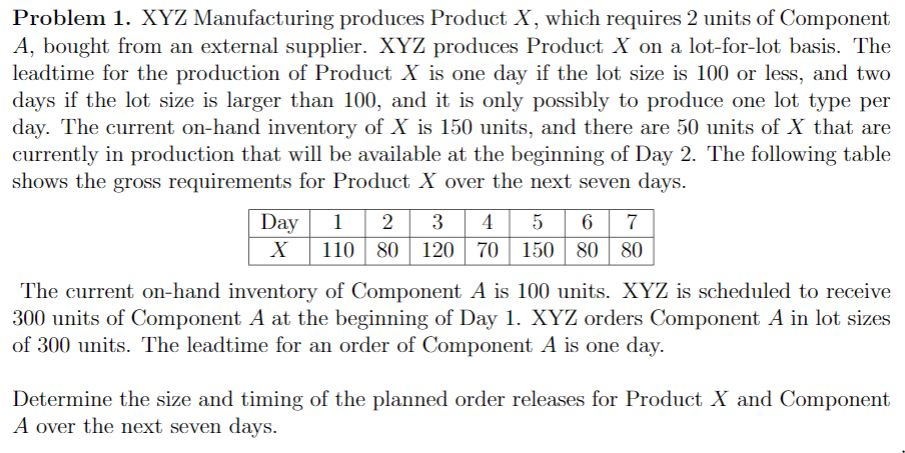 Solved Problem 1. XYZ Manufacturing produces Product X, | Chegg.com