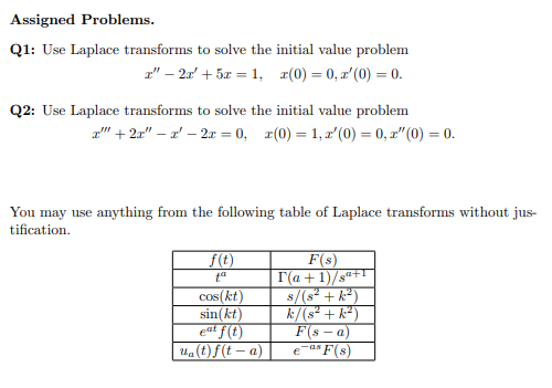 Solved Assigned Problems. Q1: Use Laplace transforms to | Chegg.com