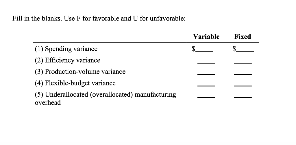 Solved 8-26 4-variance analysis, fill in the blanks. Healthy | Chegg.com
