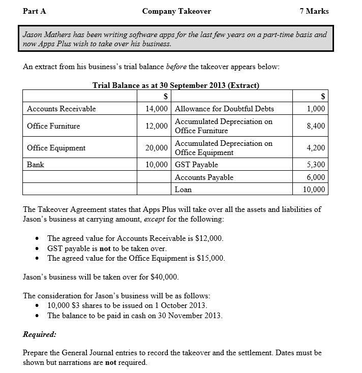 Solved Part A Company Takeover 7 Marks Jason Mathers has | Chegg.com