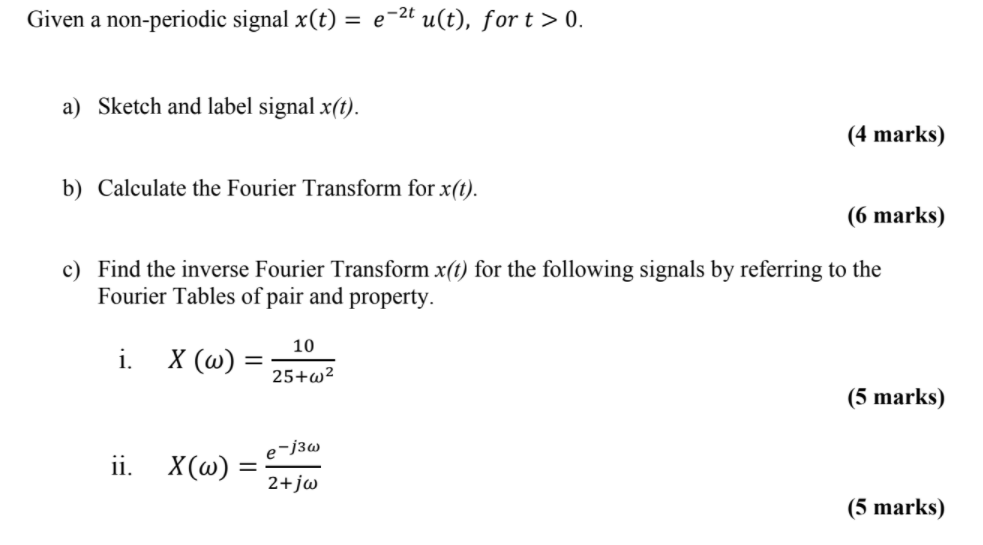 Solved Given a non-periodic signal x(t) = e-2t u(t), for t | Chegg.com
