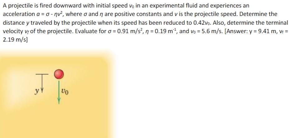 Solved A projectile is fired downward with initial speed v0 | Chegg.com