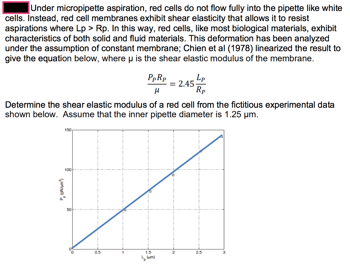 Solved Under micropipette aspiration, red cells do not flow | Chegg.com