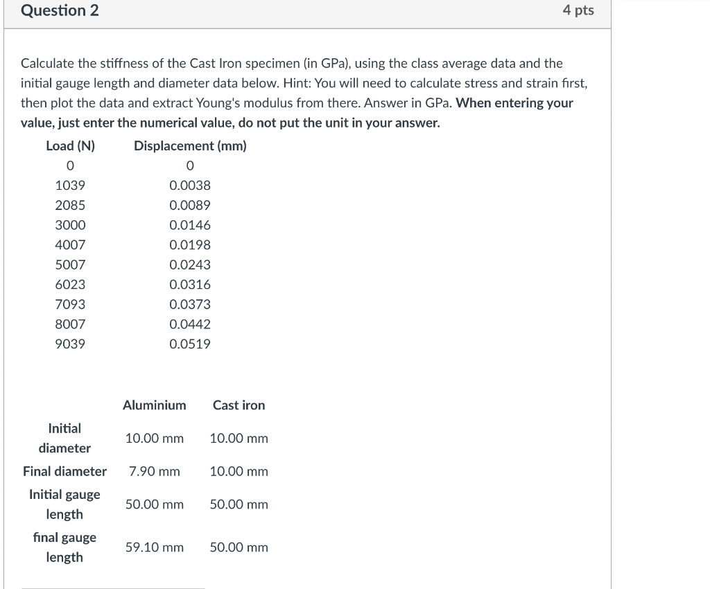 Solved Question 2 4 pts Calculate the stiffness of the Cast | Chegg.com