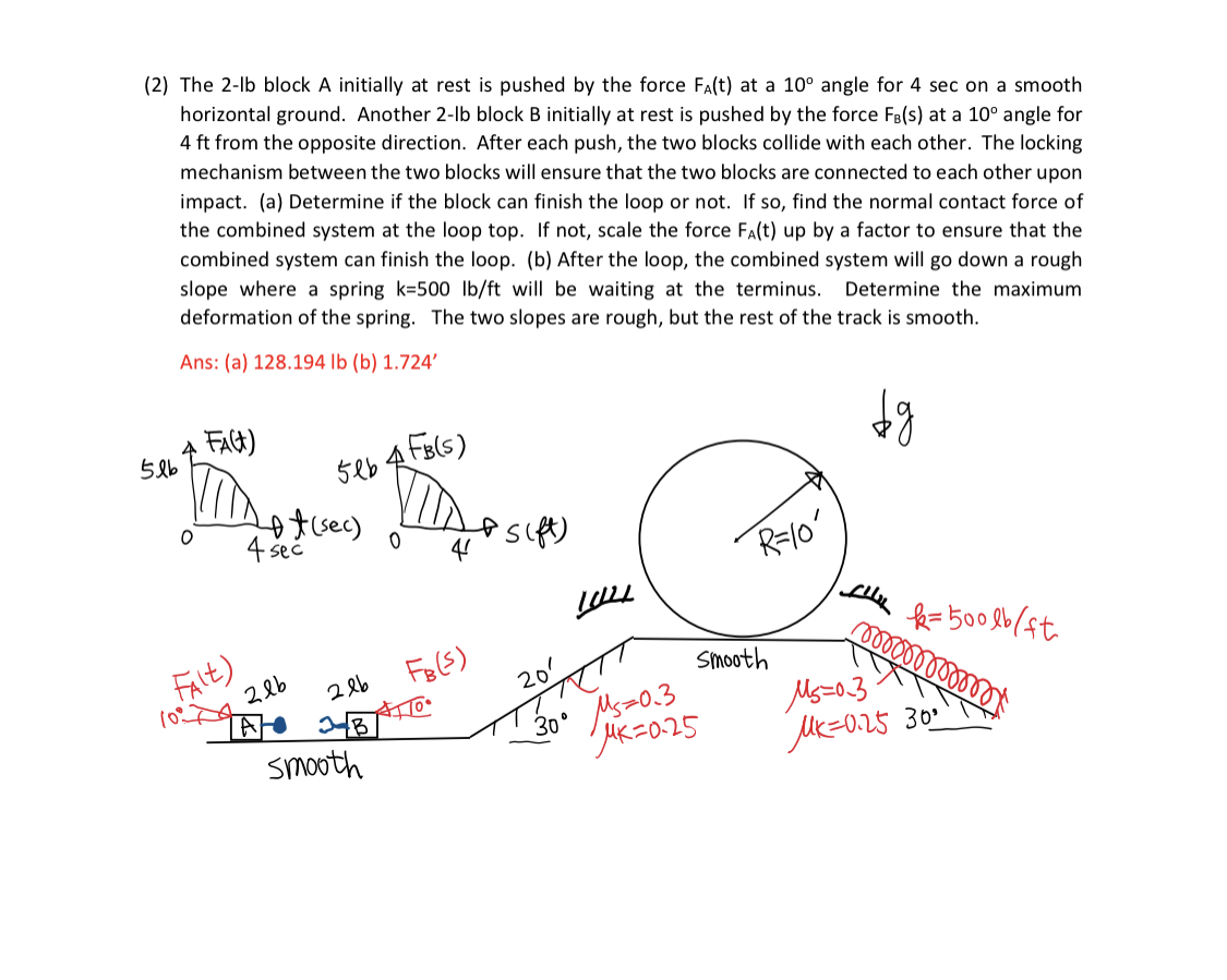 (2) The 2-lb block A initially at rest is pushed by | Chegg.com