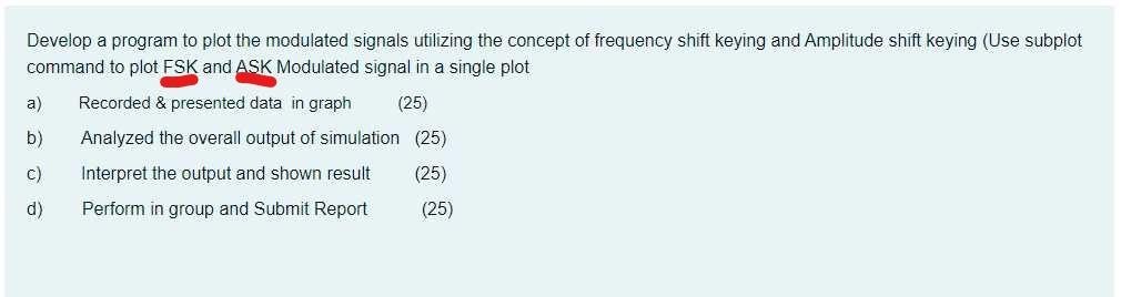 Solved Develop a program to plot the modulated signals | Chegg.com