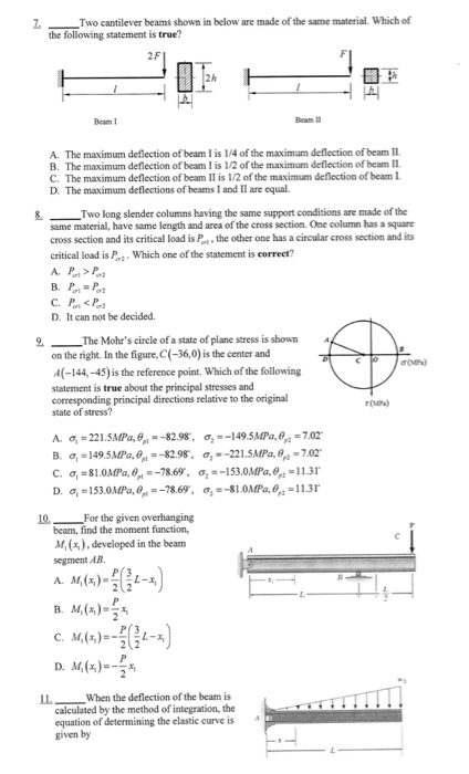 Solved Two cantilever beams shown in below are made of the | Chegg.com