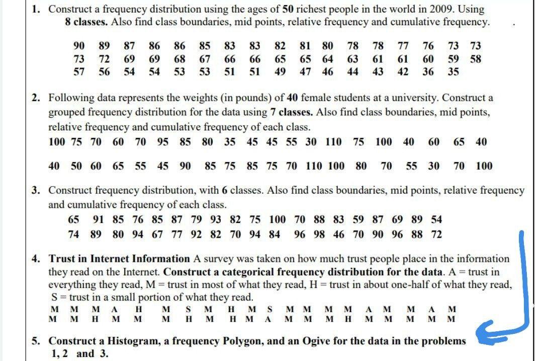 Solved 1. Construct a frequency distribution using the ages | Chegg.com