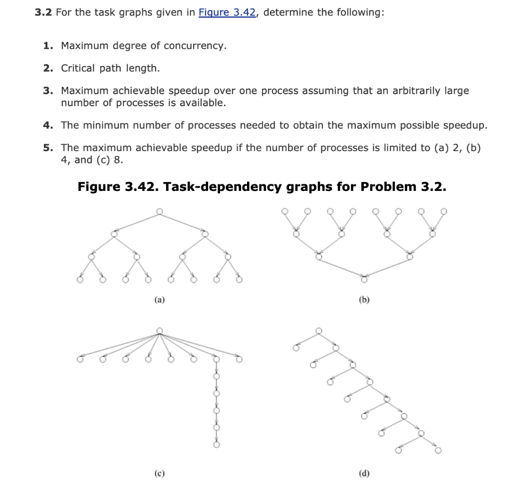 Solved How do you solve numbers 1-5 with a given figure. | Chegg.com
