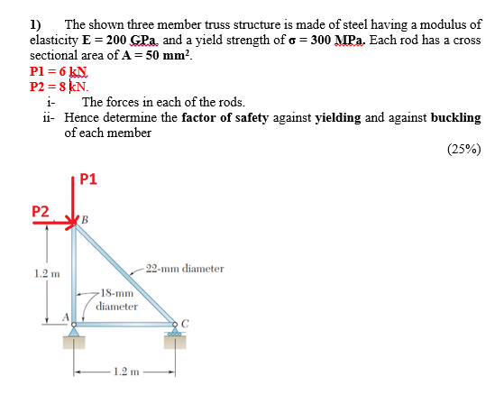 1) The shown three member truss structure is made of | Chegg.com