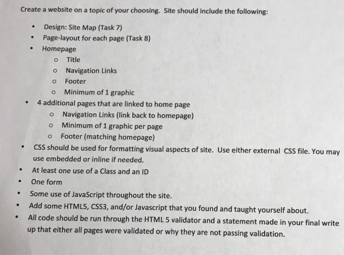 Solved Create a website on a topic of your choosing. Site | Chegg.com