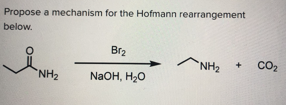 Solved Propose a mechanism for the Hofmann rearrangement | Chegg.com