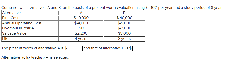 Solved Compare two alternatives, A and B, on the basis of a | Chegg.com
