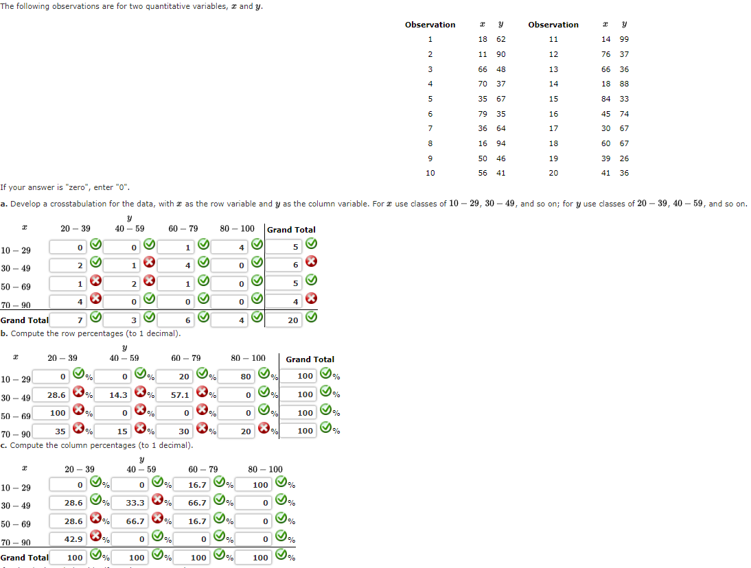 Solved The following observations are for two quantitative | Chegg.com