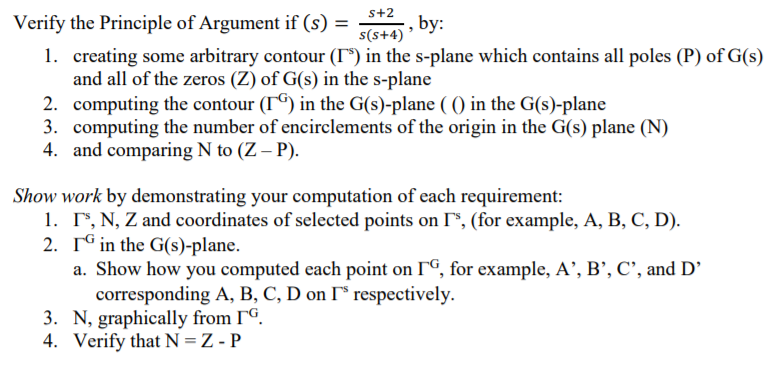 Solved s+2 Verify the Principle of Argument if (s) = by: | Chegg.com