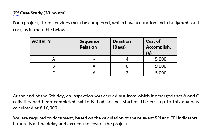 Solved 2nd Case Study (30 points) For a project, three | Chegg.com