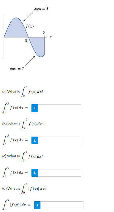 Solved (a) What is ∫03f(x)dx ? ∫03f(x)dx= (b) What is | Chegg.com