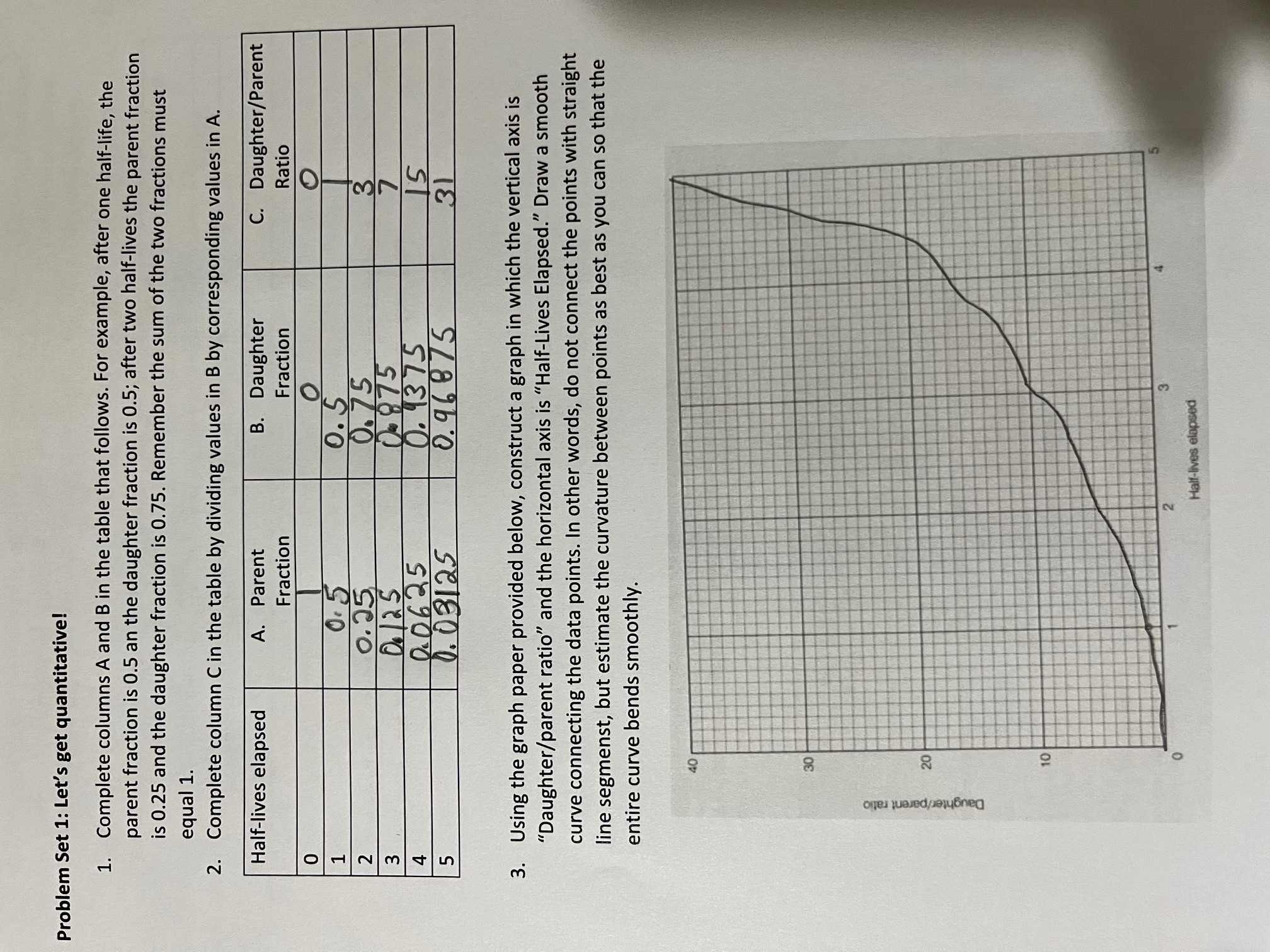 Solved Problem Set 1: Let's get quantitative!1. ﻿Complete | Chegg.com