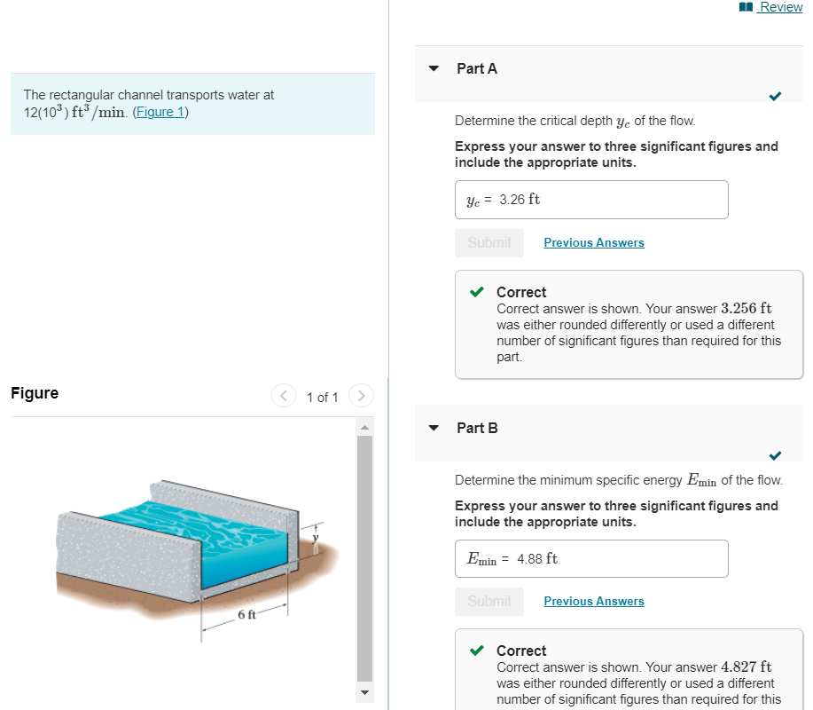 Solved The rectangular channel transports water at | Chegg.com