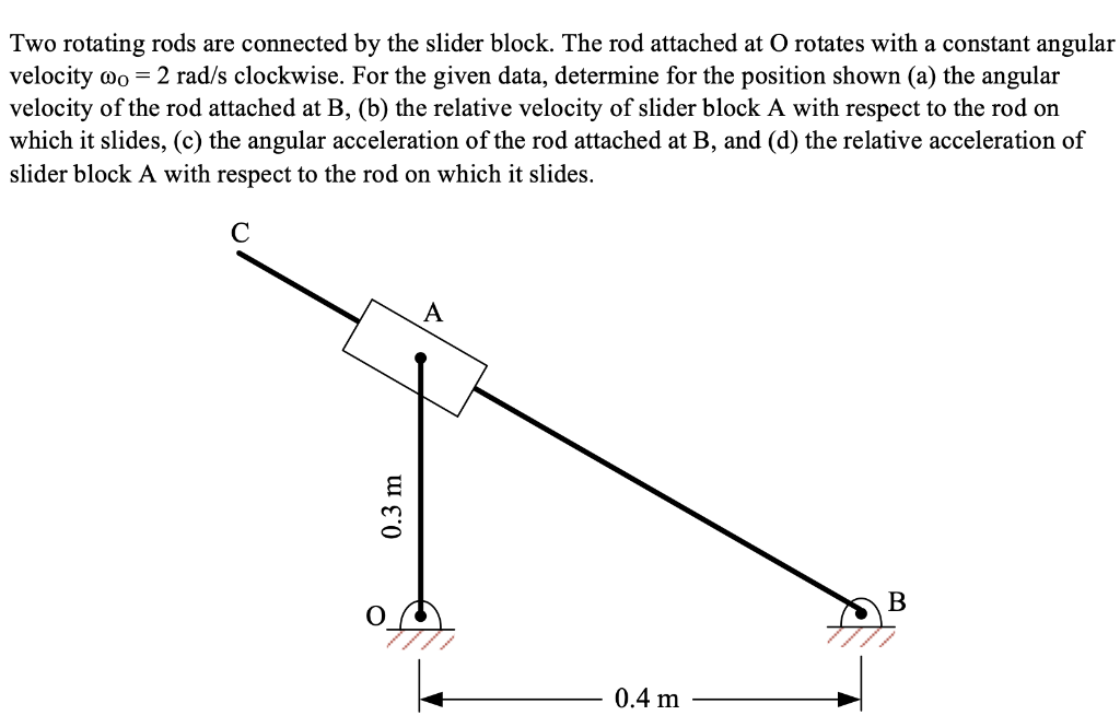 Solved Two rotating rods are connected by the slider block. | Chegg.com