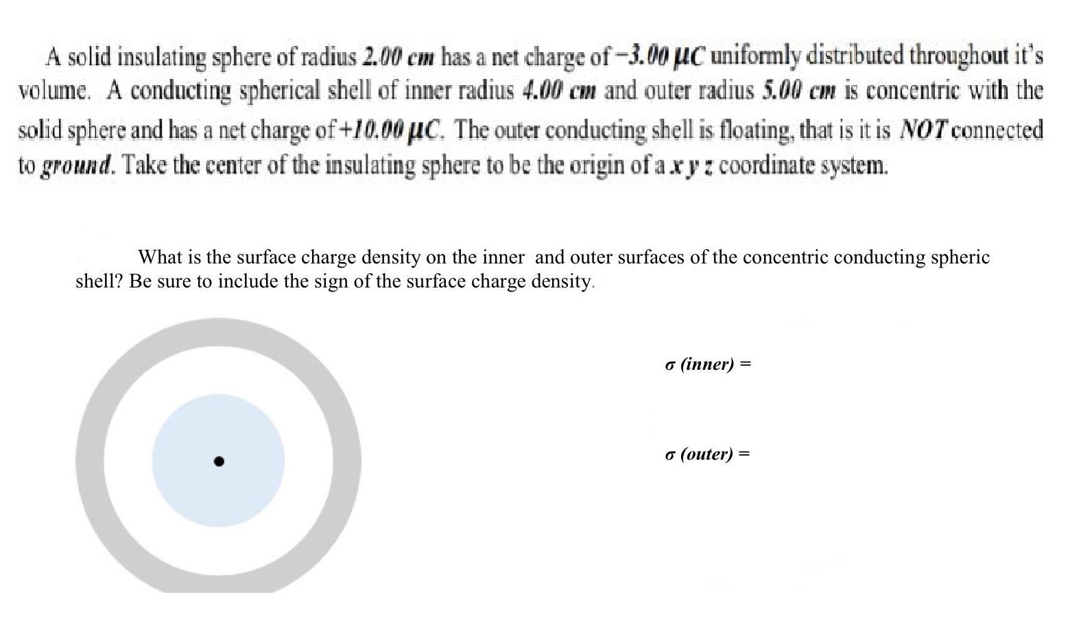 Solved A solid insulating sphere of radius 2.00 cm has a net | Chegg.com