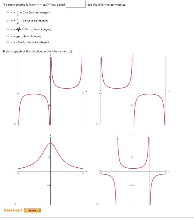 Solved The trigonometric function y = csc(x) has period and | Chegg.com