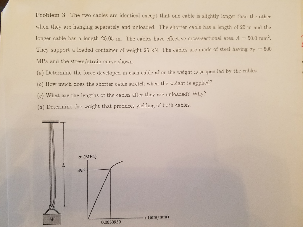 Solved Problem 3: The two cables are identical except that | Chegg.com