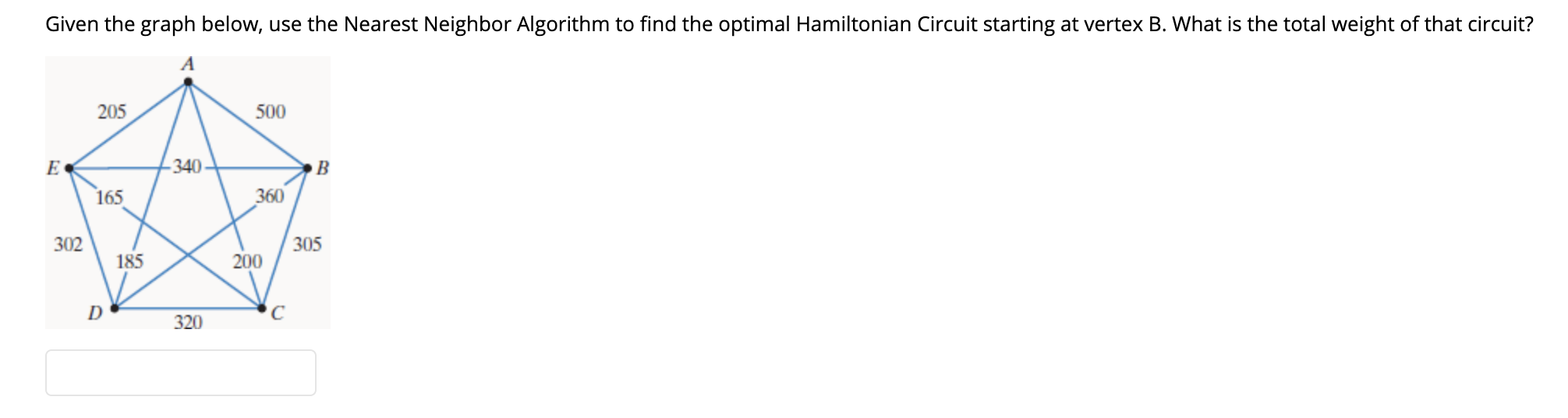 Solved Given the graph below, use the Nearest Neighbor | Chegg.com