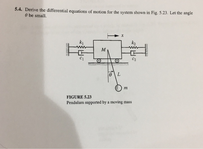 Solved 5.4. Derive the differential equations of motion for | Chegg.com