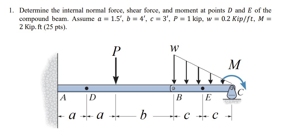 Solved Determine the internal normal force, shear force, and | Chegg.com