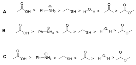 Solved LO A OH > Ph-NH3 > gar H-OH H@H> OH > Ph-NH3 > с ů, | Chegg.com