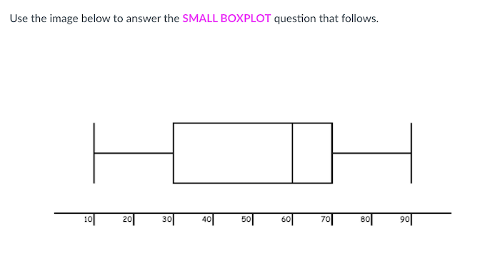 Solved Use the image below to answer the SMALL BOXPLOT | Chegg.com