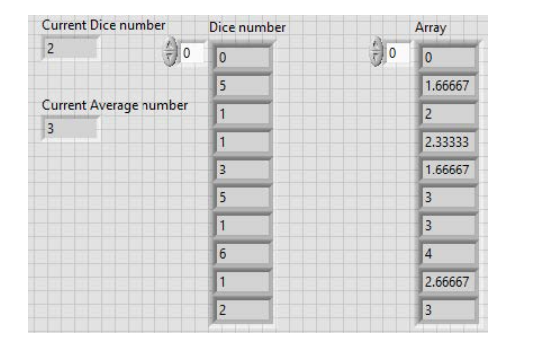 Use Labview and please show the program (block | Chegg.com