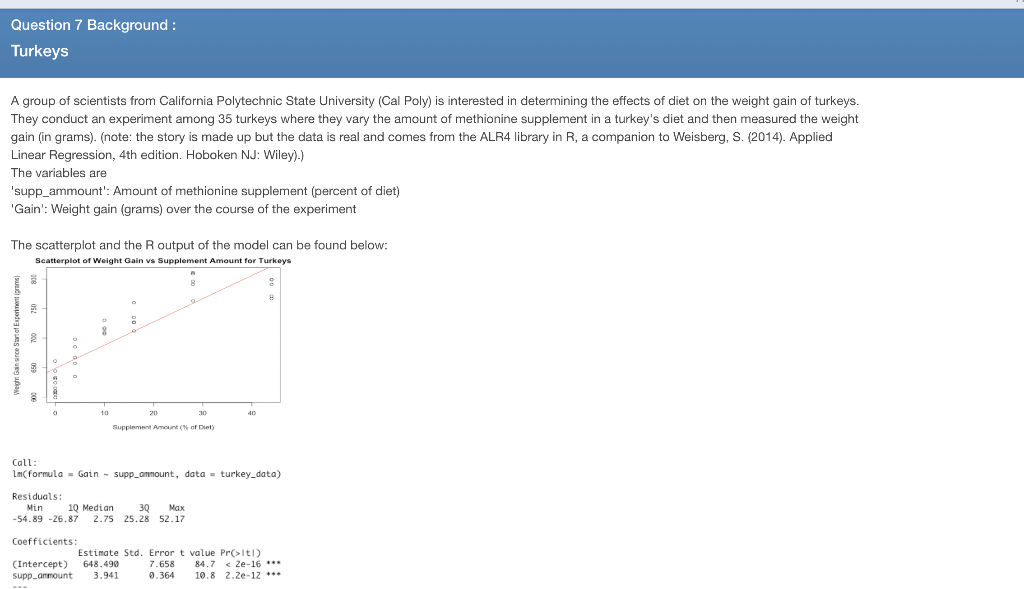 Solved A group of scientists from California Polytechnic | Chegg.com