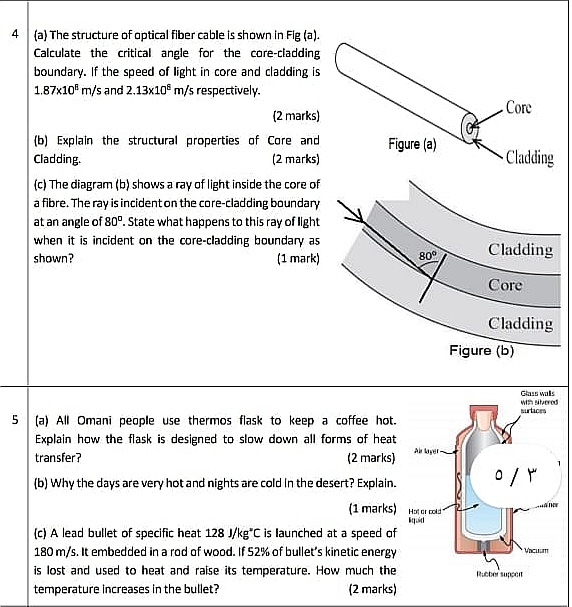 Solved answer this physic problems (structure of optical | Chegg.com