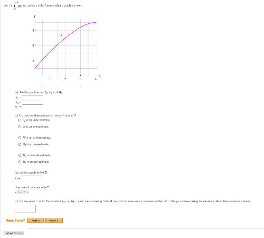 Solved 1= √ ² ₁ Let = fix) dx, where fis the function whose | Chegg.com