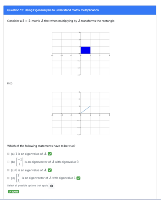 Solved Consider a 2×2-matrix A that when multiplying by A | Chegg.com
