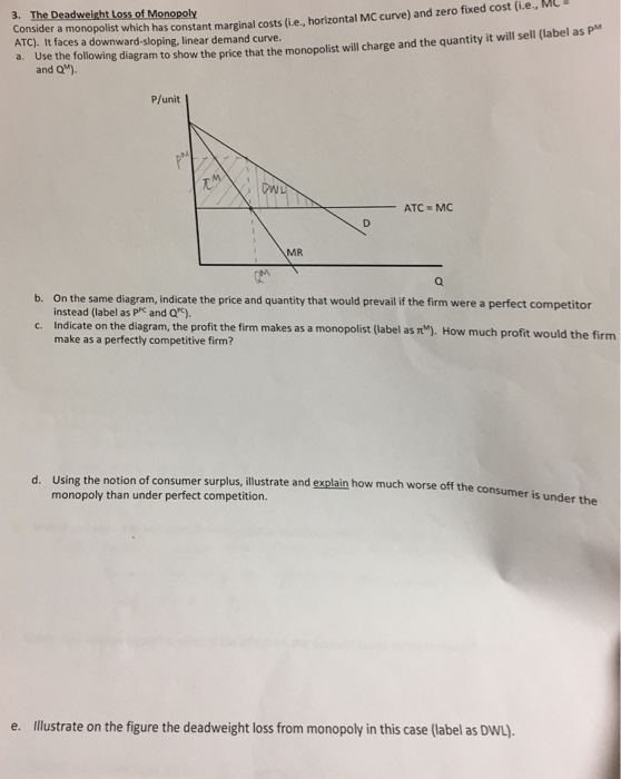 Solved The Deadweight Loss of Monopoly 3. Consider a | Chegg.com