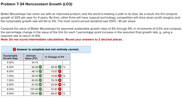 Solved Compute the value of Better Mousetraps for assumed | Chegg.com
