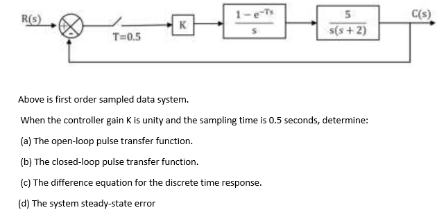 Solved 1-e-7 C(s) R(s) K T-0.5 (+s)s Above is first order | Chegg.com