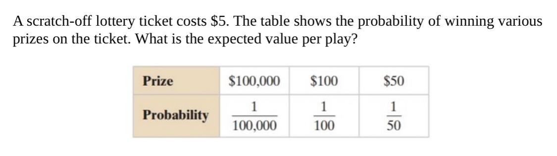 Solved A scratch-off lottery ticket costs $5. The table | Chegg.com