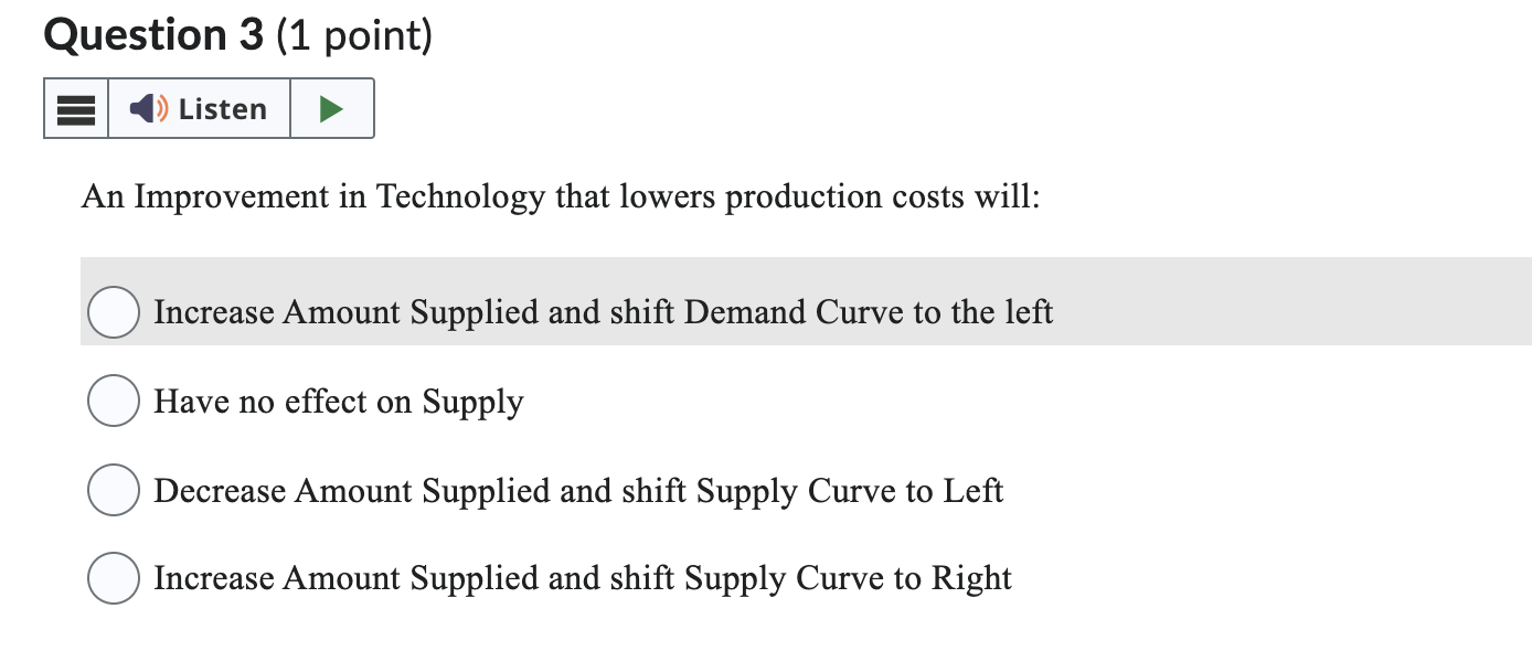 Solved Question 3 (1 ﻿point)An Improvement in Technology | Chegg.com