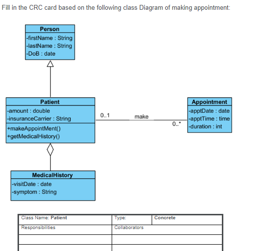 Solved Fill in the CRC card based on the following class | Chegg.com
