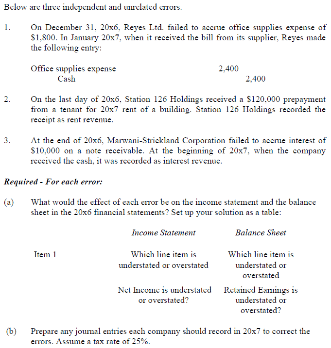 Solved Below are three independent and unrelated errors. 1. | Chegg.com